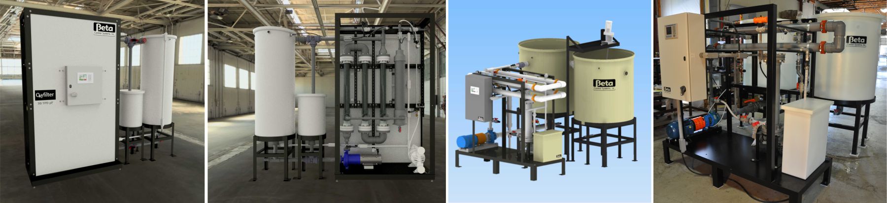 Microfiltration - Beta Control Systems